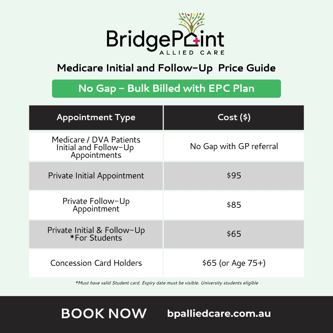 BridgePoint Allied Care Price Guide | Bulk-Billed Physiotherapy, Allied ...